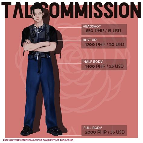 Commissions Open Ko Fi ️ Where Creators Get Support From Fans Through