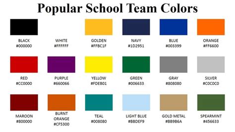 Gift Customization Using Custom Color Codes