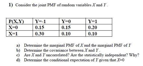 Solved Consider The Joint Pmf Of Random Variables X And Chegg
