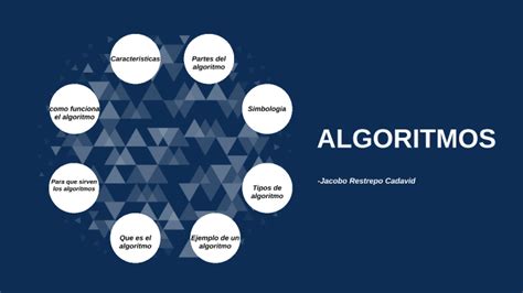 ALGORITMOS By Jacobo Restrepo Cadavid On Prezi