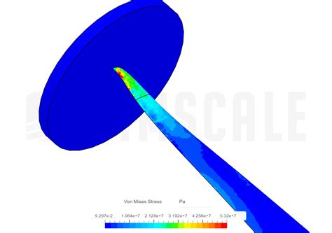 Glider Wing Analysis By Soap Simscale