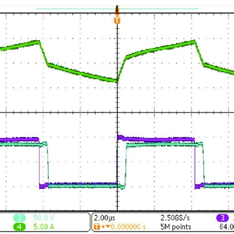 experimental waveforms of tldahb ch2 drain source transistor u