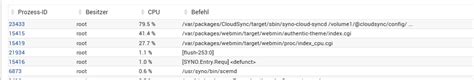 Disc And Cpu Usage Not Correct On Nas · Issue 954 · Webminauthentic