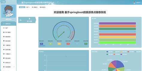 基于数据可视化大屏springbootvue的数字化旅游景点推荐与可视化平台设计和实现源码论文部署讲解等基于vue开发的数字平台
