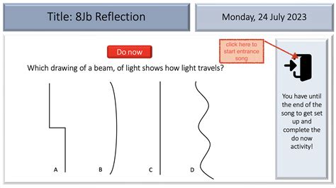 Reflection Ks3 Physics Teaching Resources
