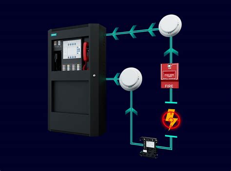 Advancing Safety Standards Gulf Fire