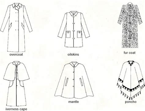 DIFFERENT TYPES OF COAT FOR WOMEN My Fantabulous World Raincoats For Women Types Of Coats