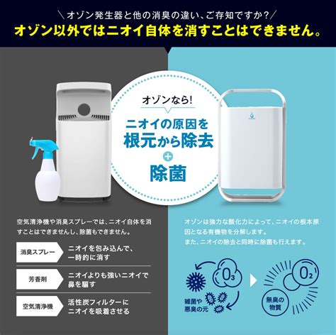 楽天市場オゾン発生器 オースリークリア3 オゾン生成量600mg hrオゾン 生成 発生器 オゾン発生装置 空気清浄機 脱臭機 オゾン発生