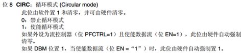 11 Dma控制器 知乎