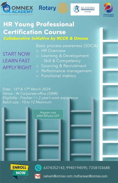 Iyappan Selvam On Linkedin Hrcommunity Certification Hrtraining