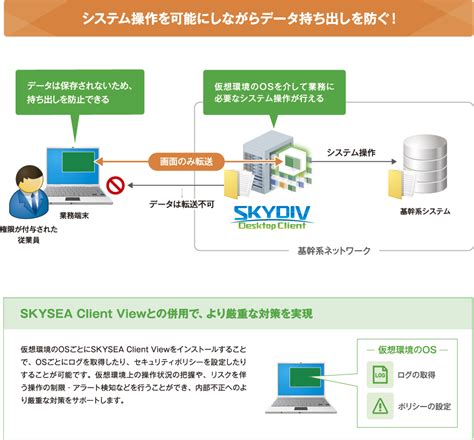 個人情報流出をガバナンスの徹底で防ぐ！｜skysea Client View