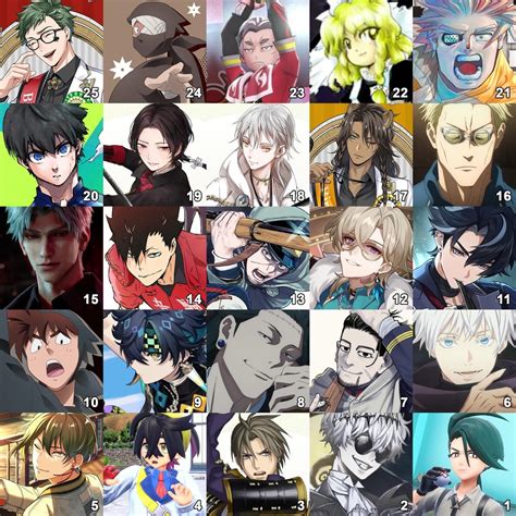 2024日本夢女選出的夢角top20 票池一共3521票 世一今年也很高！去年是21位 大家投票時的留言： 平常溫和的潔君和球場上的魔王