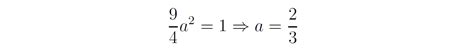 Singular Value Decomposition Svd Demystified Towards Data Science