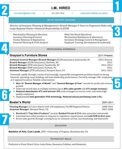 2016年能否找到工作全看这份简历了7大要点你值得拥有 问吧