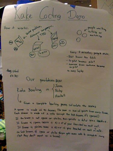 danilo sato blog archive [agile 2009] coding dojo kake format at