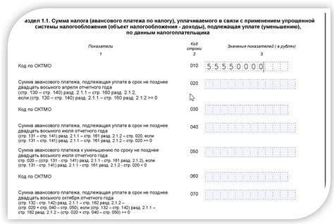 Нулевая декларация по УСН для ИП и ООО как заполнить примеры