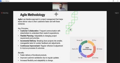 Muhammad Basim On Linkedin I Also Attended This Session Recently The