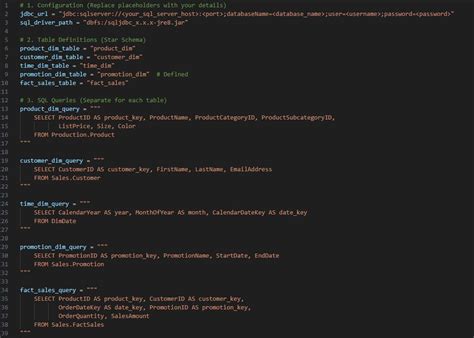 Ehsan Khosravi Esfarjani On Linkedin Github Sqlserver Datawarehouse Databricks