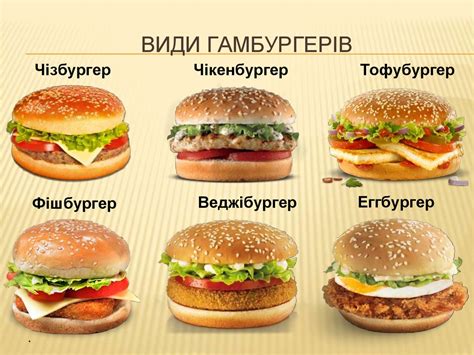 Фаст-Фуд - online presentation