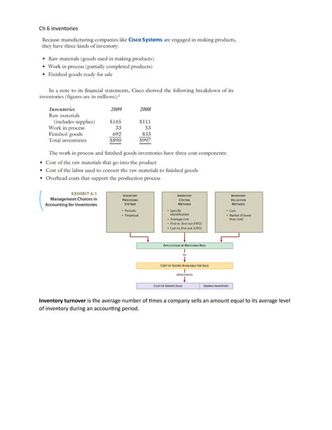 Ch 6 Inventories Lecturebook Notes Ch 6 Inventories Inventory