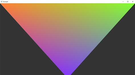 Github Mori Tm Openvk A Framework Over Vulkan And May Be Opengl Later