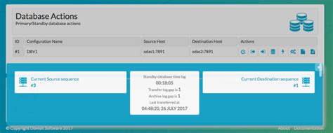 Configuring Oracle Database Appliance And Dbvisit Standby V10 Dbvisit Support
