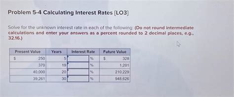 Solved Problem Calculating Interest Rates LO Solve Chegg