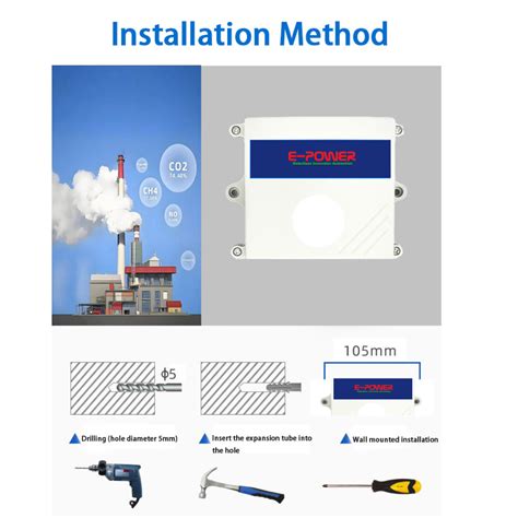Lorawan Nitric Oxide Co Sensor