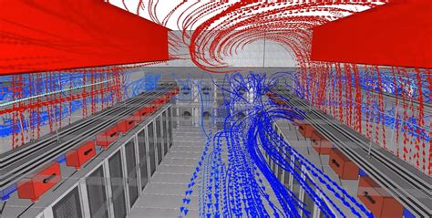 Cfd Heat Dissipation Analysis In Data Centers Eolios