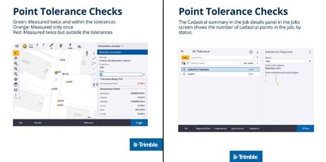 Cadastral Tolerance Checks Via Trimble Access Precision Laser And Instrument Inc