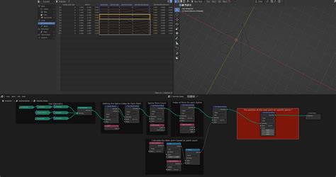 Geometry Nodes Calculating Next Point Position Per Spline Blender Stack Exchange