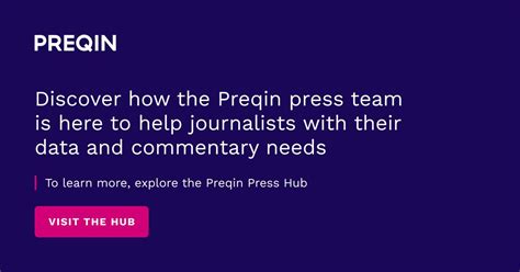 Preqin On Linkedin Press Hub Preqin