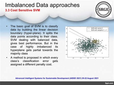 Learning From Imbalanced Data Pptx Artificial Intelligence Technology And Computing