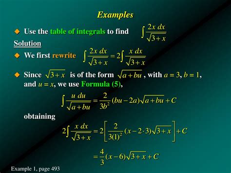 Ppt Integration By Parts Integration Using Tables Of Integrals Numerical Integration