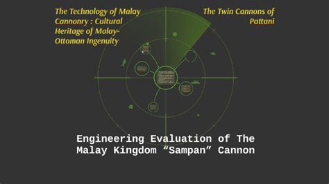 Engineering Evaluation Of The Malay Kingdom Sampan Cannon By Wan