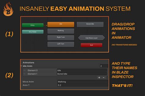 blaze ai engine assetsdeals pro