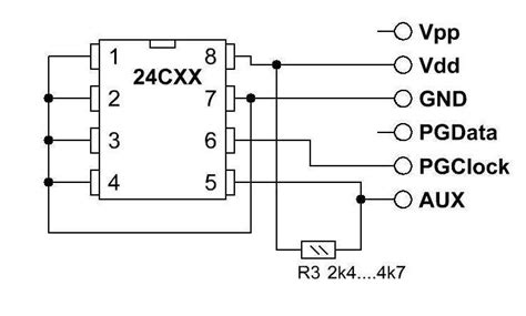 Get To Know The 24c02 Ic A Comprehensive Datasheet Guide
