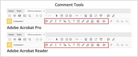 Adobe Acrobat Reader Dc Vs Adobe Acrobat Dc Virtclinic