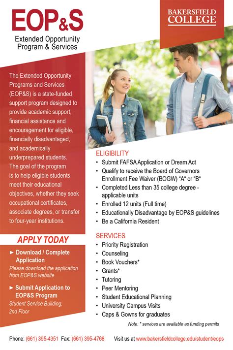 Eops Program Handout By Dylan Wang At