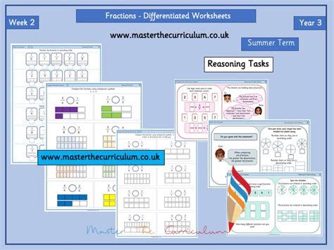 Year 3 Summer Week 2 Editable Fractions Differentiated Sheets Master The Curriculum