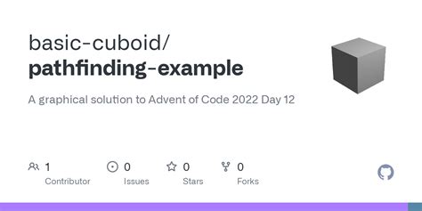 GitHub Basic Cuboid Pathfinding Example A Graphical Solution To
