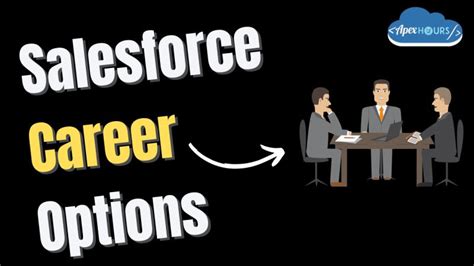 Apex Hours On Linkedin Salesforce Career Options