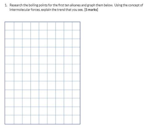 Solved Research The Boiling Points For The First Ten Chegg