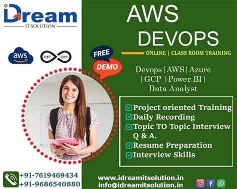 I Dream It Solution On Linkedin Devops Devops Coaching Devopsengineer Devopstraining