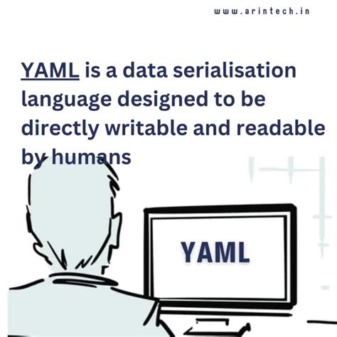 Video Aerin It Services Private Limited On Linkedin Arintech Work