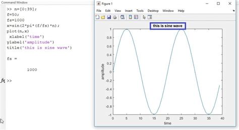 MATLAB Basic Commands And How To Use Them Explained With Examples