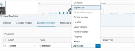 Sap Cpi Externalizing A Parameter In Content Modi Sap Community