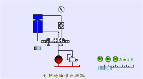 电厂各类设备原理动图 ，太全太直观了！ 知乎