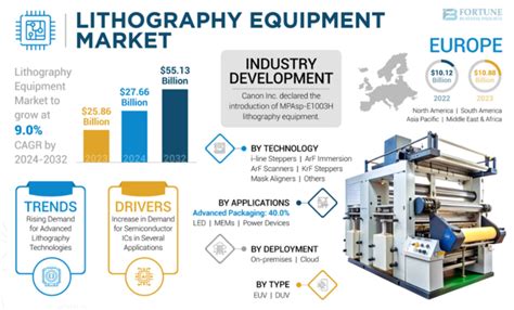 “122조 쏟아부었다” 메이드인 차이나 반도체 핵심장비까지 개발하는데 한국 어쩌나 [위클리반도체]