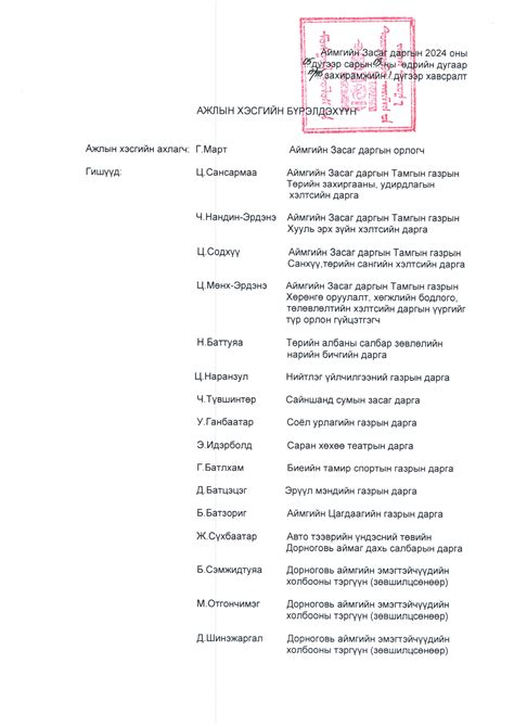 Дорноговь аймаг Ажлын хэсэг байгуулах тухай